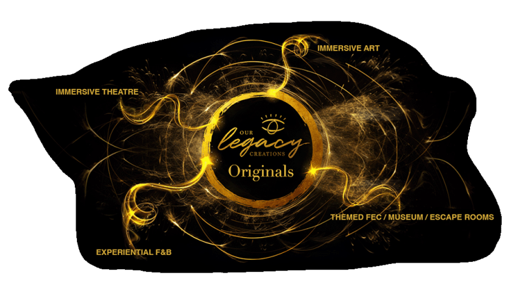 Our Legacy Creations – Looking to the Future with the Strength of the Past